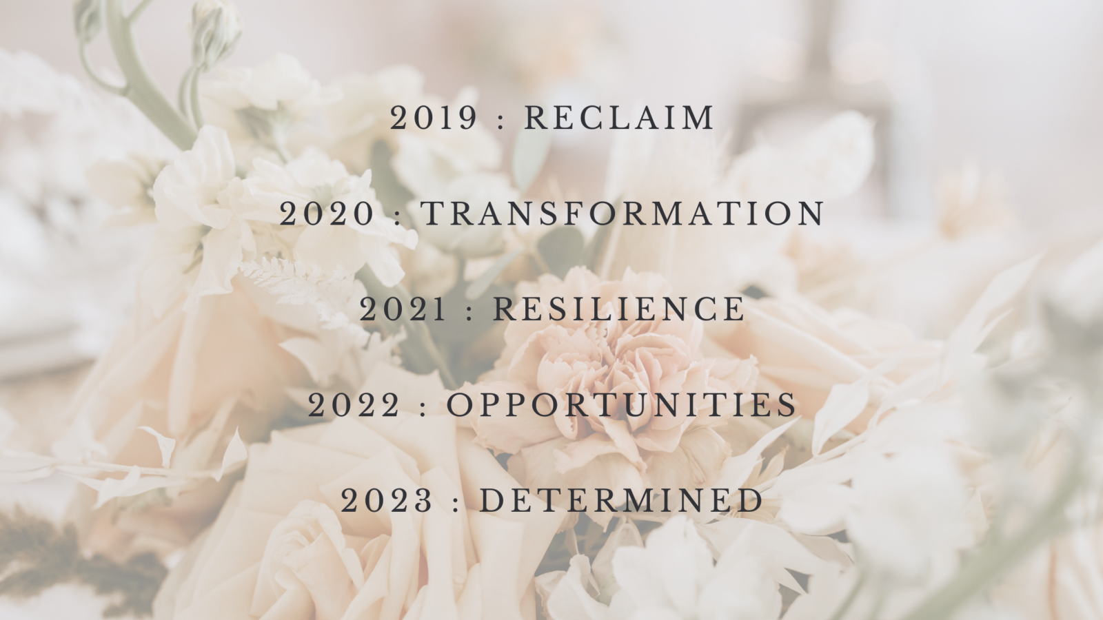 2024 Word of the Year | Samantha Robbins